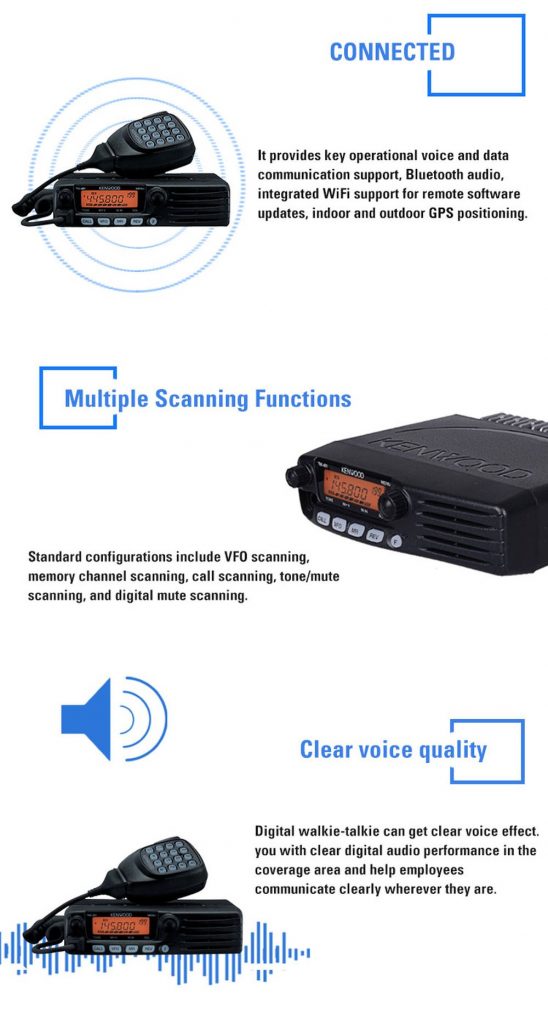 Kenwood TM-281A Mobile Radio VHF 136-174MHz FM Vehicle Transceiver ...