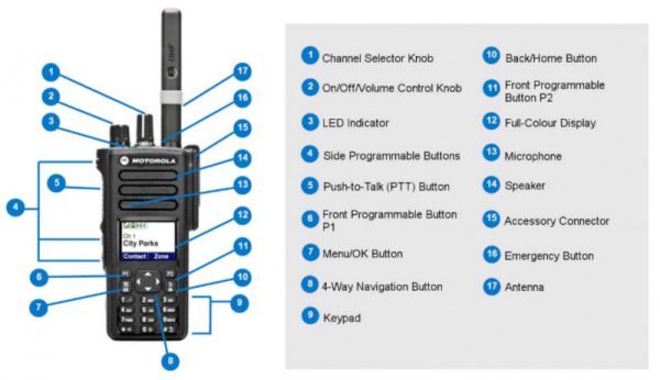 Motorola DP4800e Digital Explosion-proof Walkie-Talkie