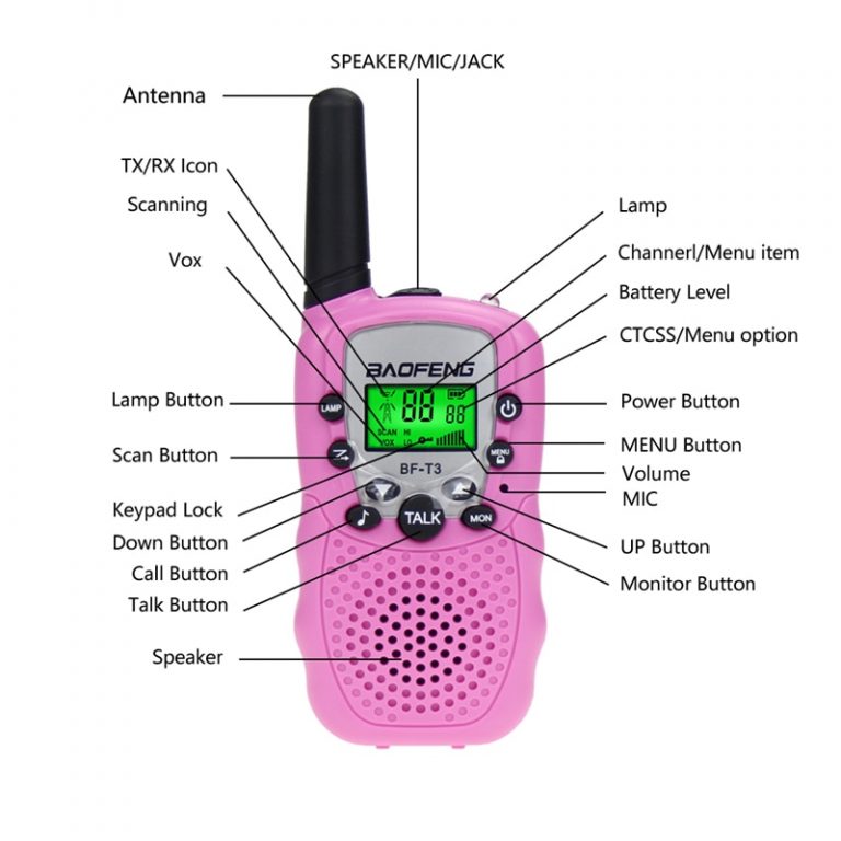 Baofeng Children Walkie Talkie Mini BF-T3 Handheld Radio for Kids ...